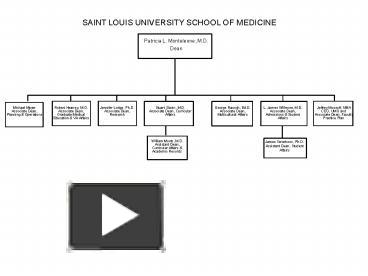 PPT – SAINT LOUIS UNIVERSITY SCHOOL OF MEDICINE PowerPoint presentation ...