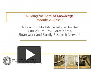 PPT – Building the Body of Knowledge Module 2, Class 3 A Teaching ...