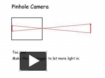 PPT – Pinhole Camera PowerPoint presentation | free to view - id: aed2b ...