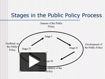 PPT – Stages in the Public Policy Process PowerPoint presentation ...