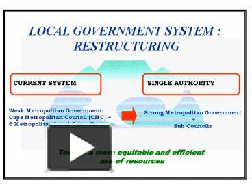 LOCAL GOVERNMENT SYSTEM : presentation | free to view