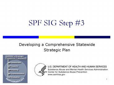SPF SIG Step presentation | free to view