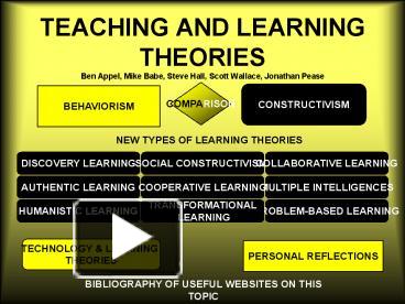 TEACHING AND LEARNING THEORIES presentation | free to view