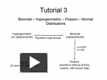 PPT – Binomial Hypergeometric Poisson Normal Distributions PowerPoint ...