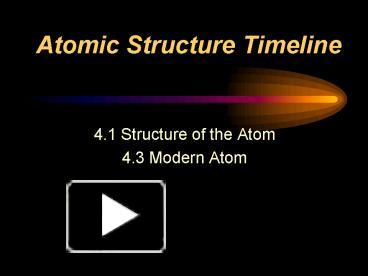 Atomic Structure Timeline presentation | free to view