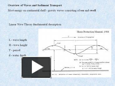 Linear Wave Theory fundamental description: presentation | free to download
