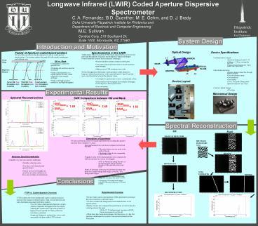 PPT – Longwave Infrared LWIR Coded Aperture Dispersive Spectrometer ...
