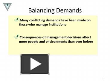 PPT – Balancing Demands PowerPoint presentation | free to view - id ...