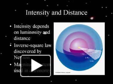 PPT – Intensity and Distance PowerPoint presentation | free to download ...