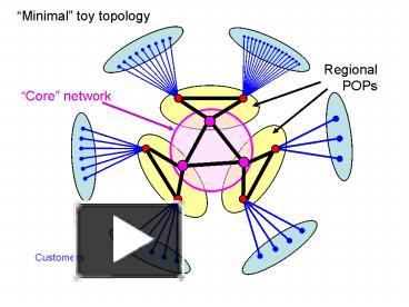 Minimal toy topology presentation | free to view