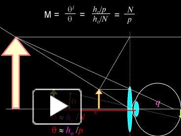 PPT – Refraction and Snell's Law PowerPoint presentation | free to ...