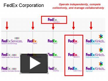 FedEx Corporation presentation | free to view