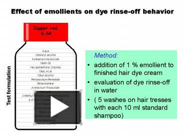 Resorcinol presentation | free to view