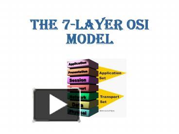 The 7Layer OSI Model presentation | free to view