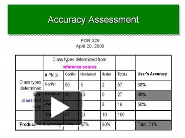 PPT – Accuracy Assessment PowerPoint presentation | free to view - id ...