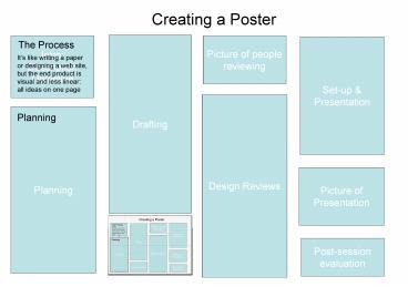 Creating a Poster presentation | free to view