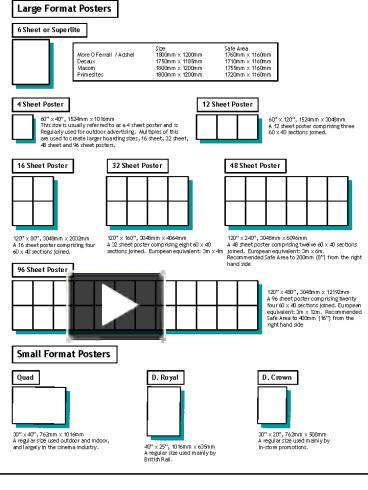 Large Format Posters presentation | free to view