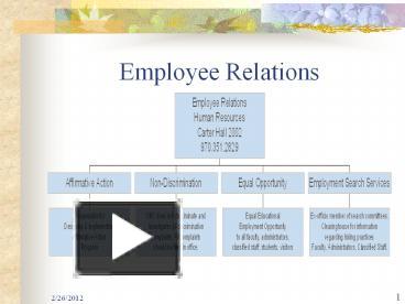 Employee Relations presentation | free to view