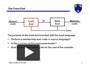 PPT – The Front End PowerPoint presentation | free to download - id ...