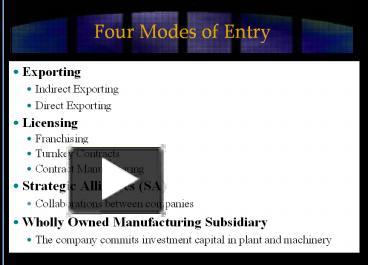 Four Modes of Entry presentation | free to view