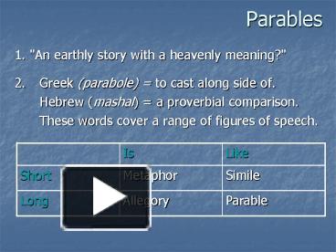 PPT – Parables PowerPoint presentation | free to download - id: c1270-ZDc1Z