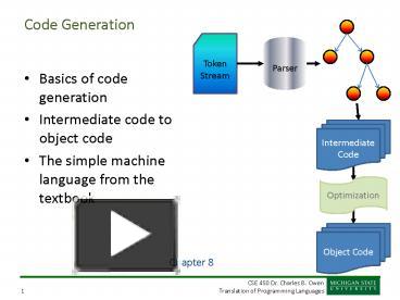 PPT – Code Generation PowerPoint presentation | free to view - id ...
