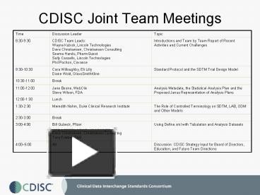 CDISC Joint Team Meetings presentation | free to view