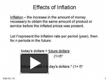 Effects of Inflation presentation | free to download