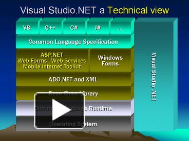 PPT – Visual Studio'NET a Technical view PowerPoint presentation | free ...