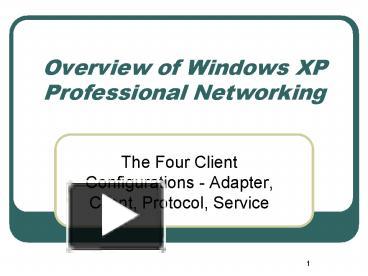 PPT – Overview of Windows XP Professional Networking PowerPoint ...