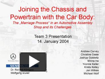 Joining the Chassis and Powertrain with the Car Body: The Marriage ...