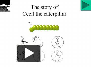 PPT – The story of Cecil the caterpillar PowerPoint presentation | free ...