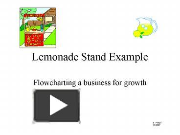 Lemonade Stand Example presentation | free to view