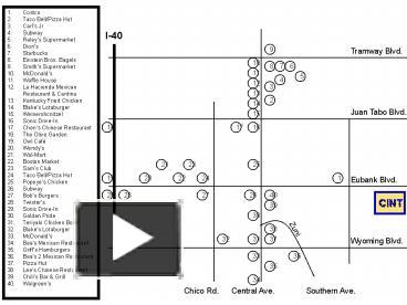 PPT – CINT PowerPoint presentation | free to view - id: ccb9-MTE4N