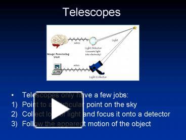 PPT – Telescopes PowerPoint presentation | free to download - id: d276d ...