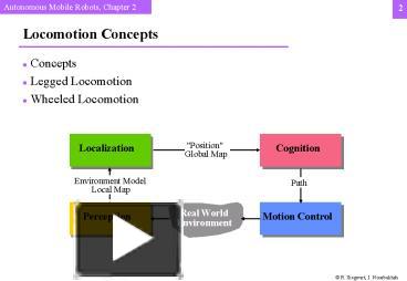 Locomotion Concepts presentation | free to view