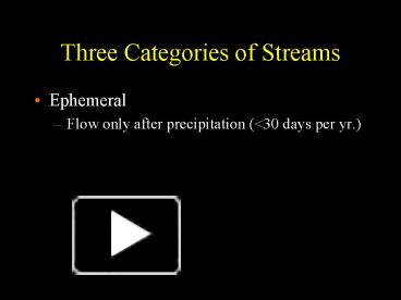 Three Categories of Streams presentation | free to view
