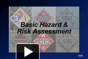 Basic Hazard presentation | free to view