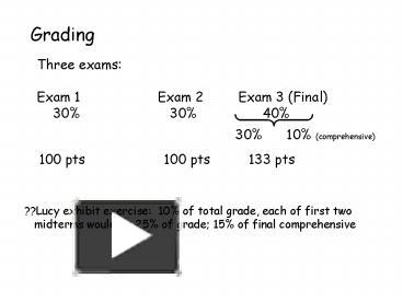 PPT – Grading PowerPoint presentation | free to view - id: d72dd-MjNhM