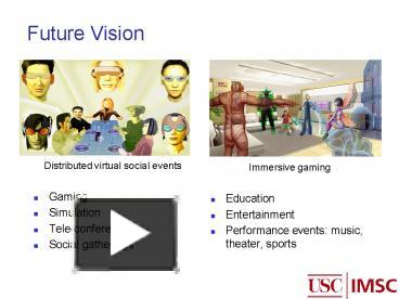 Future Vision presentation | free to view