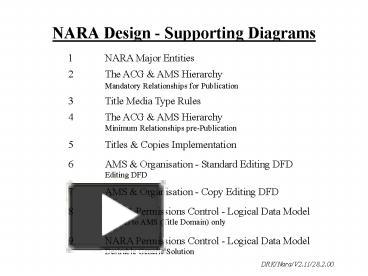 PPT – NARA Design Supporting Diagrams PowerPoint presentation | free to ...