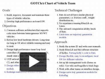 GOTChA Chart of Vehicle Team presentation | free to download