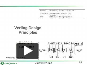 Verilog Design Principles presentation | free to view