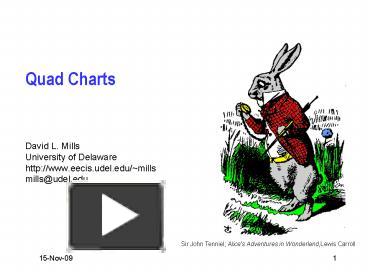 PPT – Quad Charts PowerPoint presentation | free to download - id ...