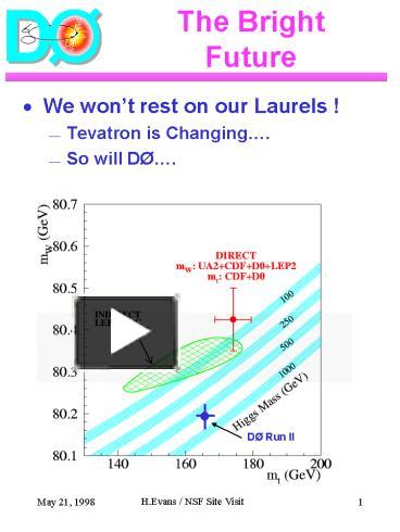 PPT – The Bright Future PowerPoint presentation | free to download - id ...