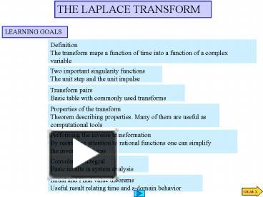 THE LAPLACE TRANSFORM presentation | free to view
