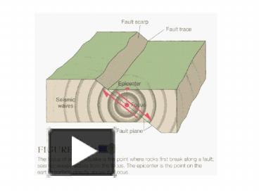 PPT – Wadati Benioff zone, image from Tonga trench, OceanOcean crust ...