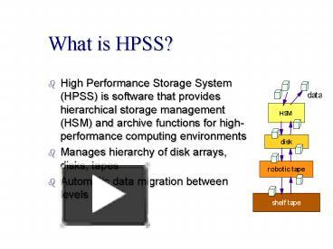 What is HPSS presentation | free to view
