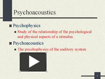 Psychoacoustics presentation | free to view