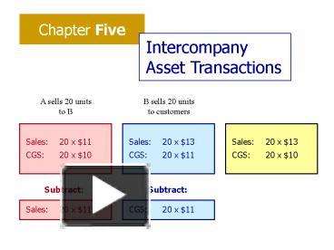 PPT – Chapter Five PowerPoint presentation | free to view - id: e5733-ZDc1Z